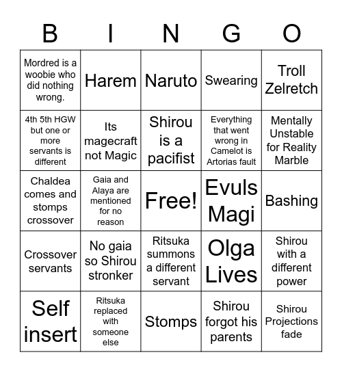 Fate Fanfic Bingo Card