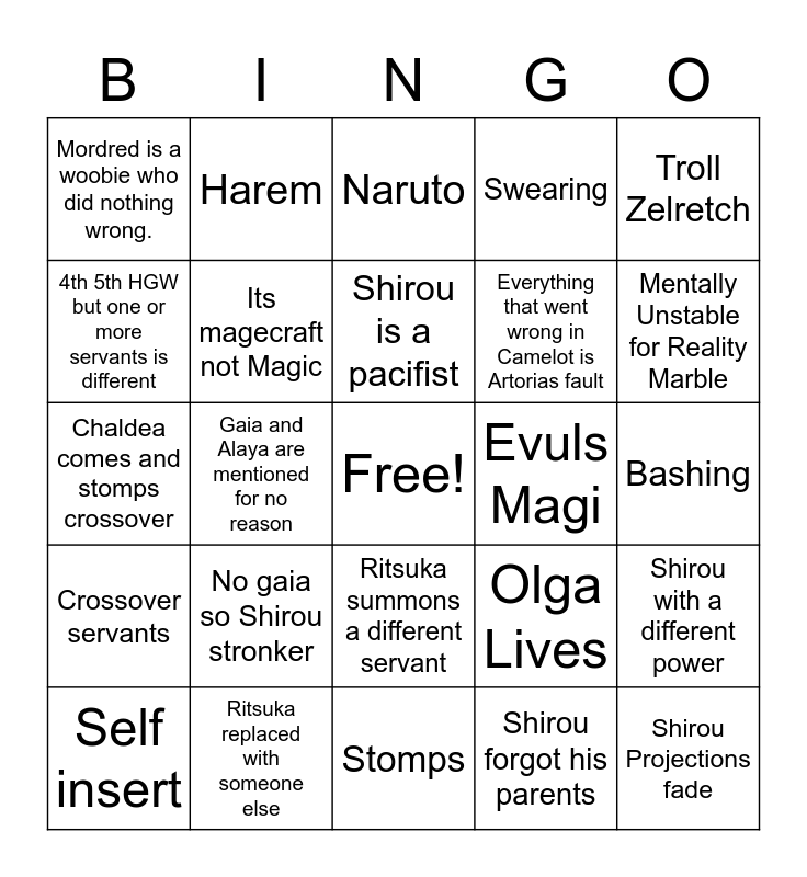 Fate Fanfic Bingo Card