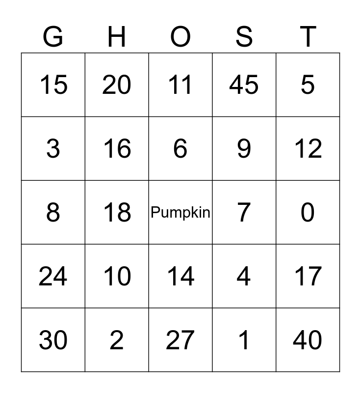 Halloween Multiplication Bingo Card
