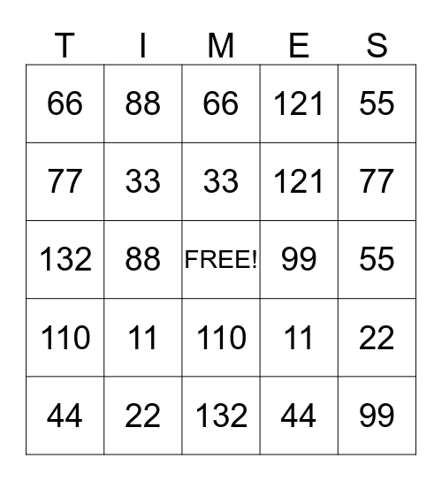 Multiplication 11's Bingo Card