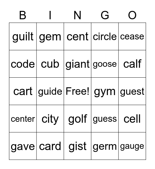 HARD C SOFT C HARD G SOFT G Bingo Card HARD C SOFT C HARD G SOFT G Bingo Card
