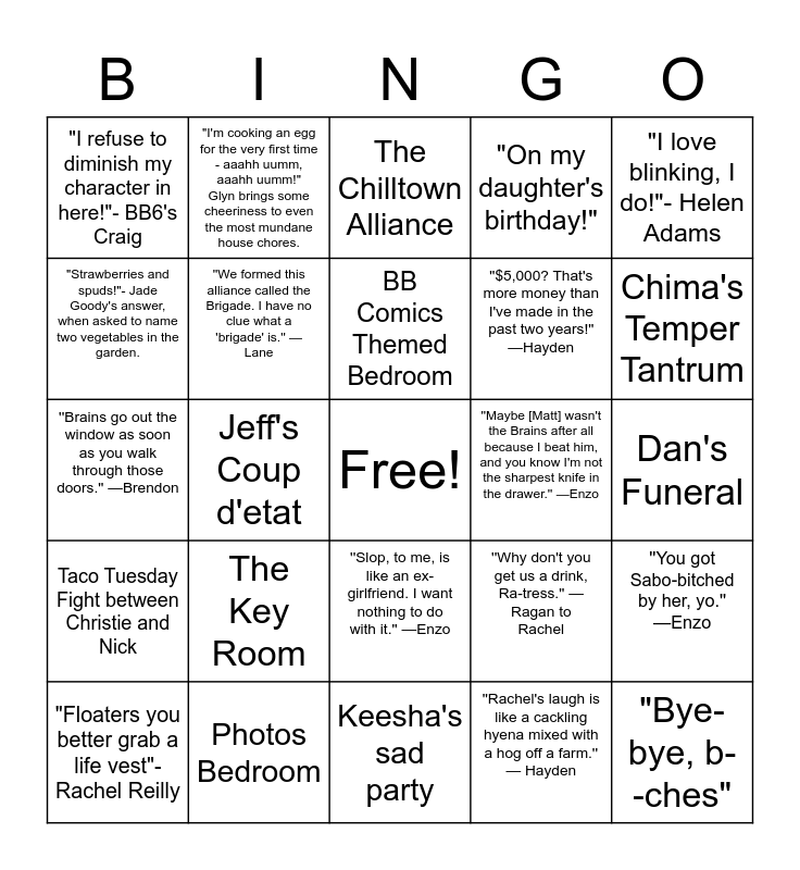 Big Brother 22 Bingo Card