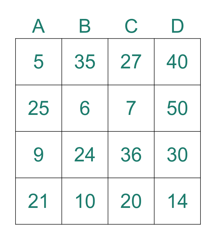 BINGO DE TABLAS DE MULTIPLICAR Bingo Card