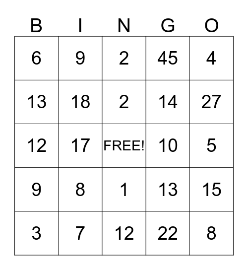 Greatest Common Factor Bingo Card