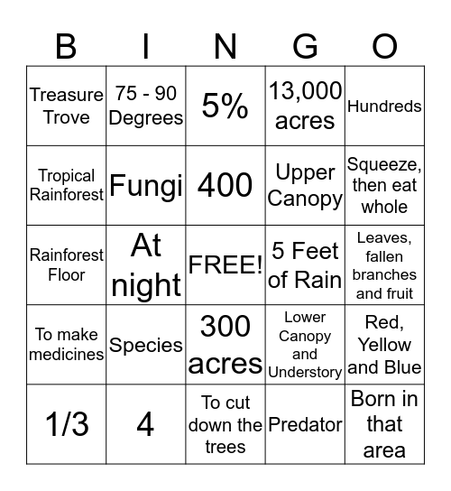 Rainforest Bingo Card