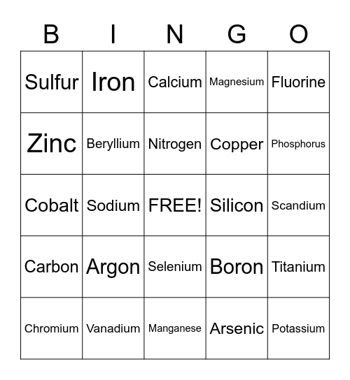 Periodic Table Bingo Card