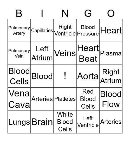 Cardiology Bingo Card