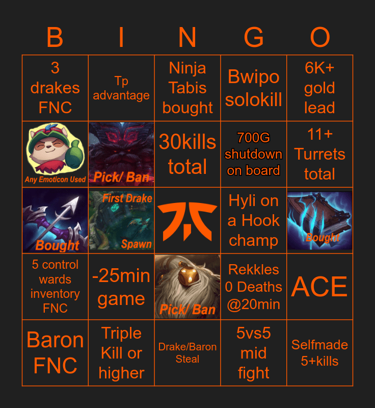 FNC vs Rogue Game 3 Bingo Card
