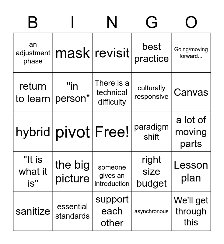 Back to Distance Learning Bingo Card