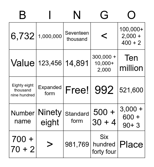 Place Value Bingo Card