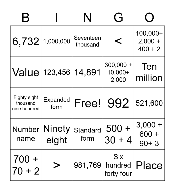 Place Value Bingo Card