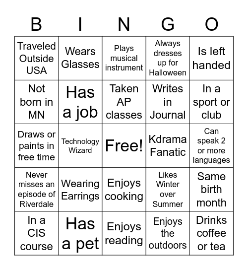 AP Bio Bingo Card