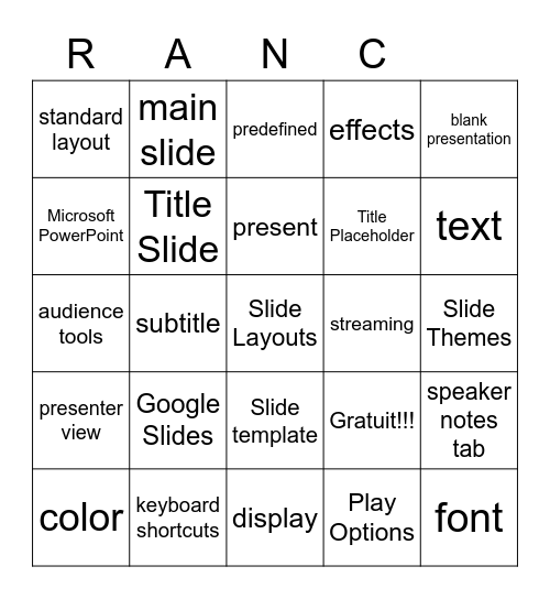 GOOGLE SLIDES ESSENTIAL- UNIT 1 LS 1-2 Bingo Card