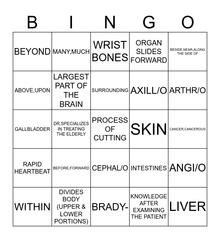 PREFIXES/COMBINING FORMS/MISC. Bingo Card