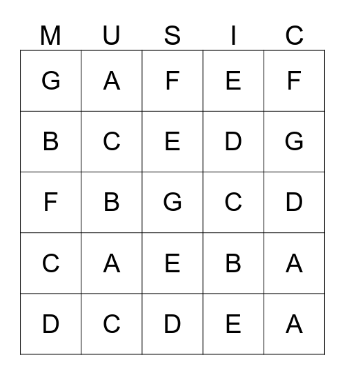 Note Name Bingo! Bingo Card