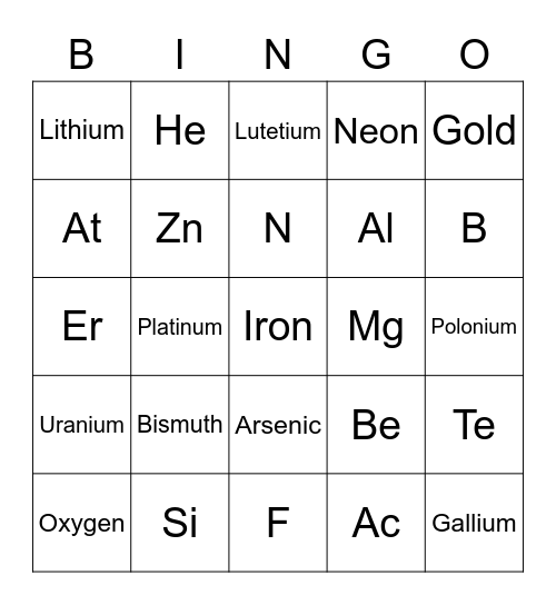 Electron Configuration Bingo Card