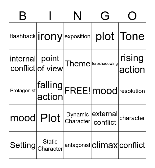 Elements of a story Bingo Card