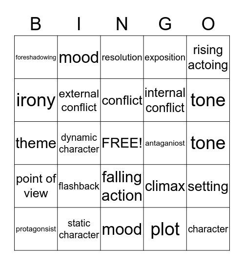 !Elements of a story! Bingo Card