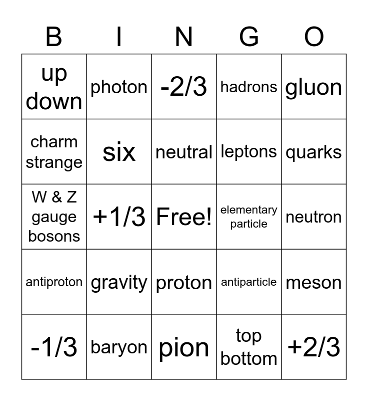STANDARD MODEL Bingo Card