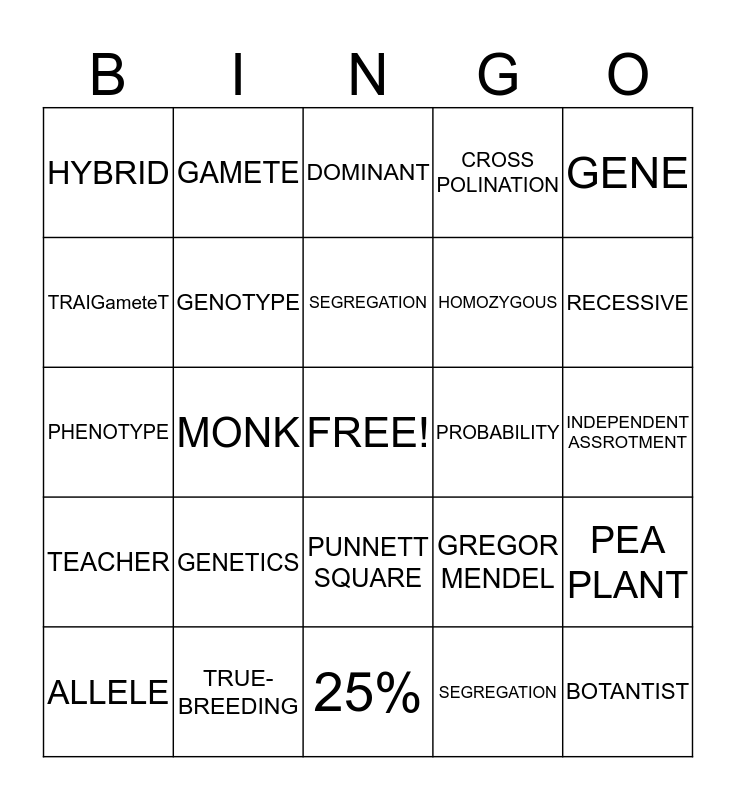 Genetic Bingo (Chapter 11) Bingo Card
