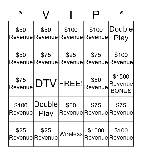 Revenue Sales Tracker Bingo Card