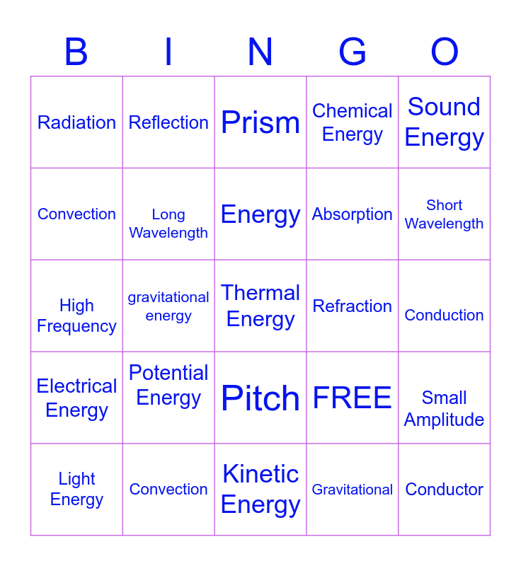 Energy & Heat Bingo Card