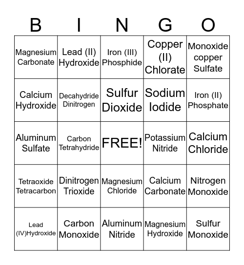 Chemistry Bingo Card