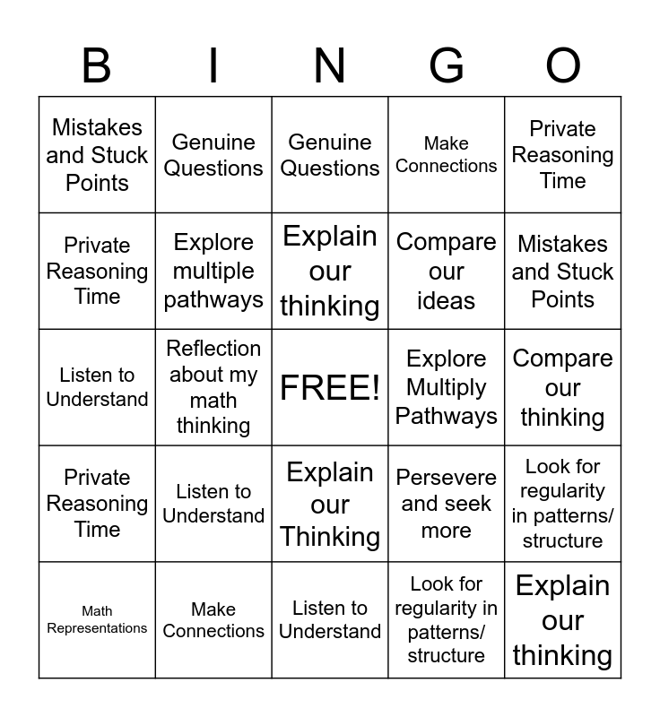 Habits of Mind/Interaction Bingo Card