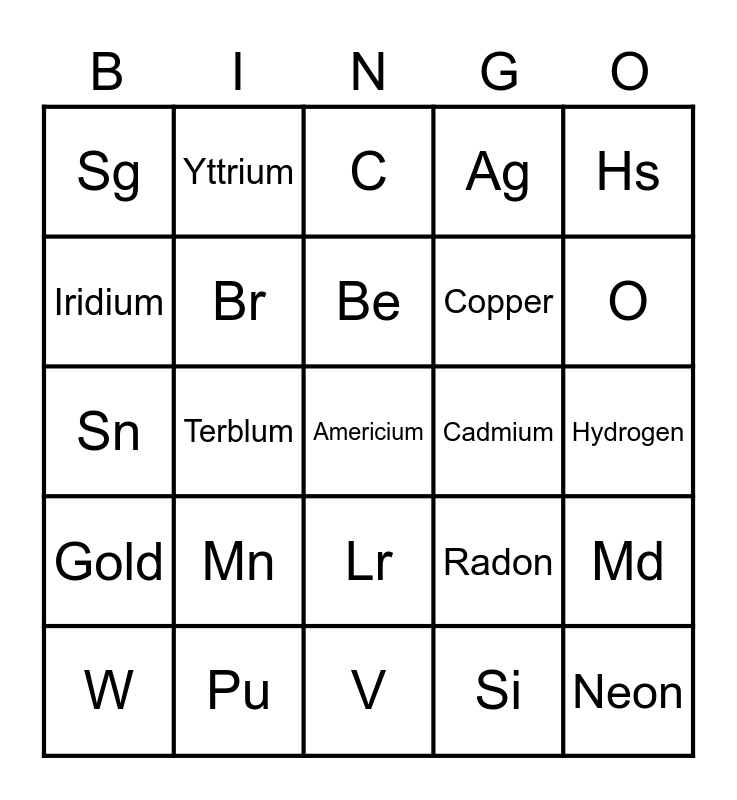 Chemical Symbol Bingo Card