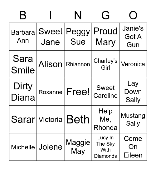 Female Names Bingo Card Female Names Bingo Card