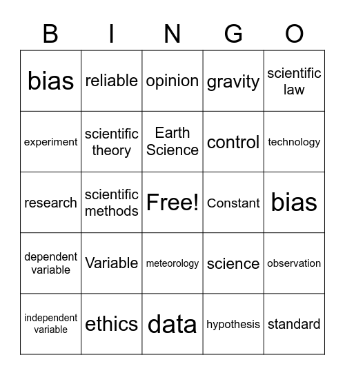6th Grade Chapter 1 Vocab Bingo Card