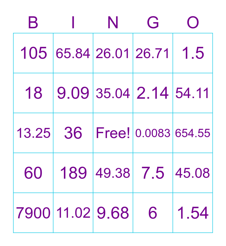 Conversions and Percents Bingo Card