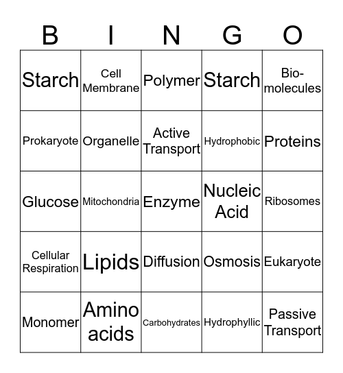 Microbiology Bingo Card