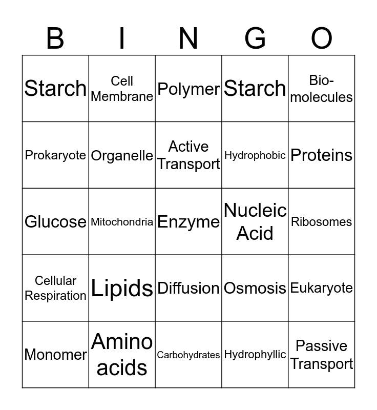 Microbiology Bingo Card
