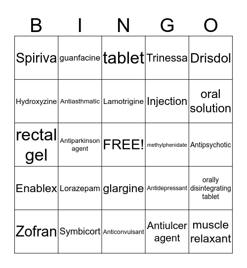 Top 200 Drug Review Bingo Card