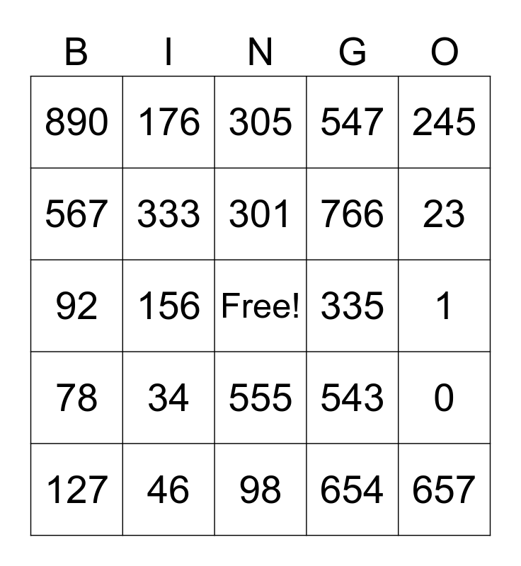 Rounding numbers bingo Card