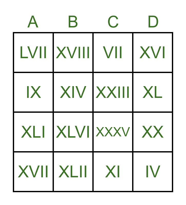 Bingo Números Romanos Bingo Card