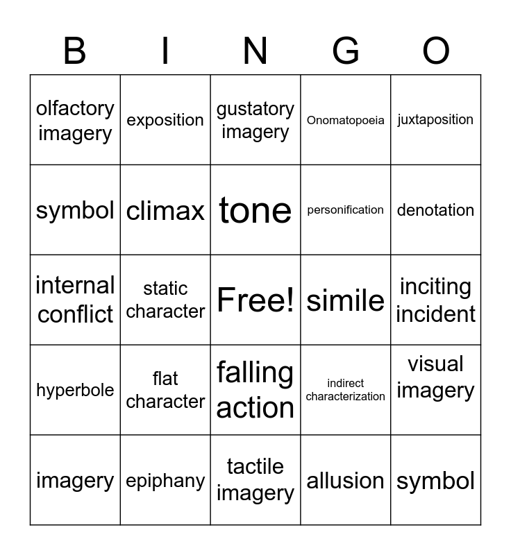 7th And 8th Grade Vocabulary Bingo Card