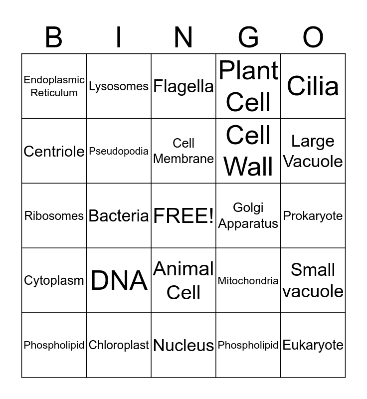 Cell Bingo Card
