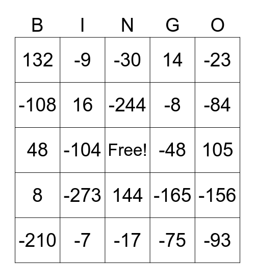 Multiplying & Dividing Integers Bingo Card
