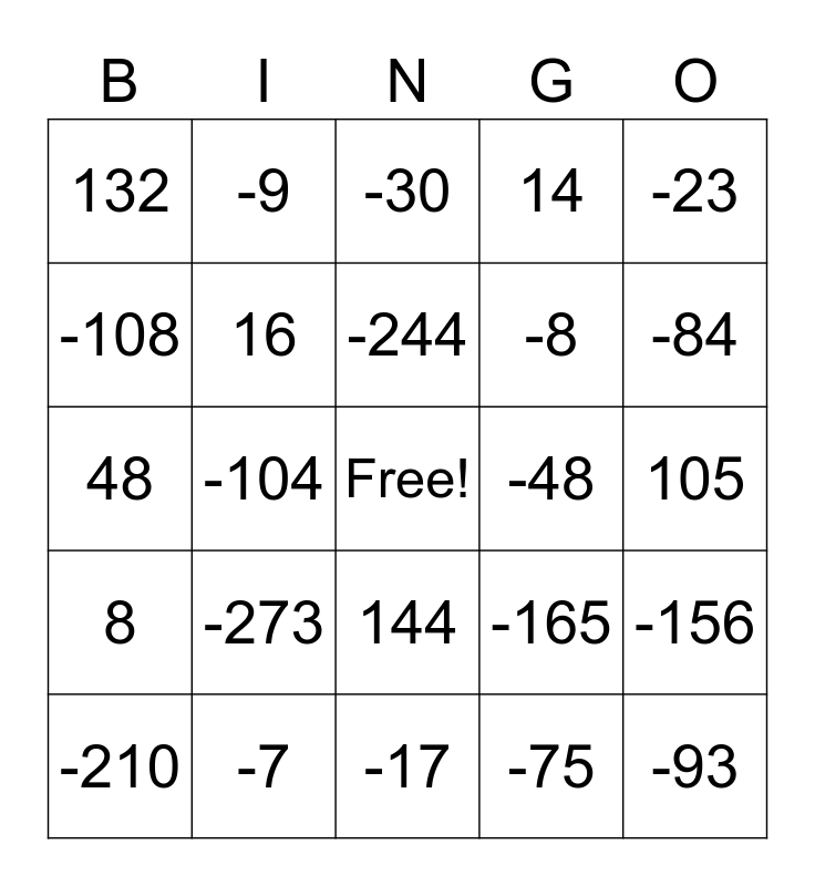 Multiplying & Dividing Integers Bingo Card