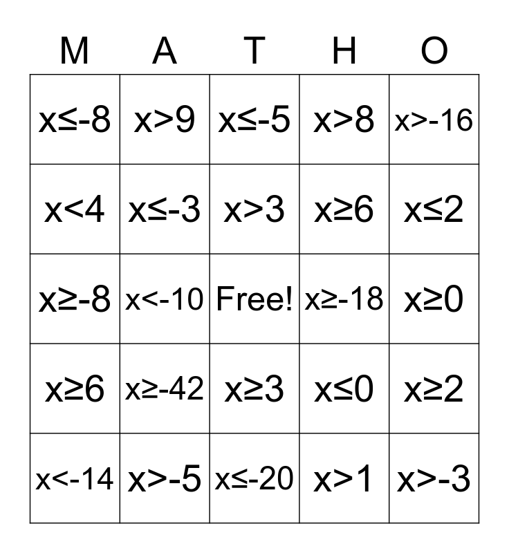 Solving Linear Inequalities Bingo Card
