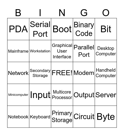 Computer Basics Bingo Card