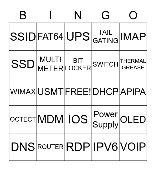 Networking Bingo Card