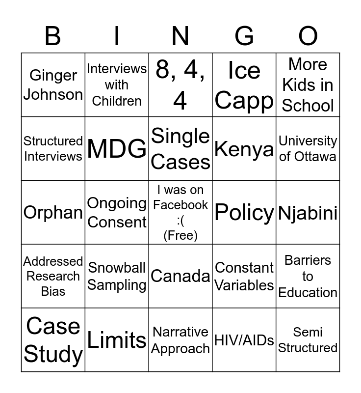 Set up to Fail Bingo Card