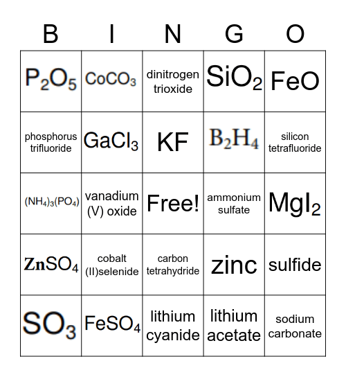 Nomenclature Bingo Card