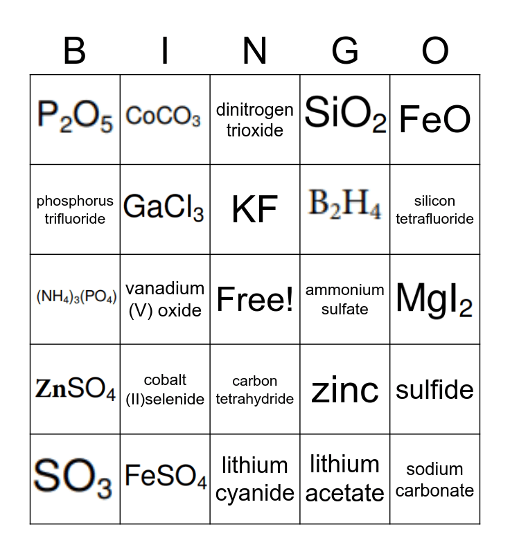 Nomenclature Bingo Card