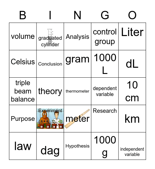 Scientific Method & Measurement Bingo Card