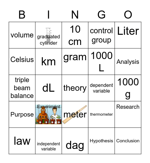 Scientific Method & Measurement Bingo Card