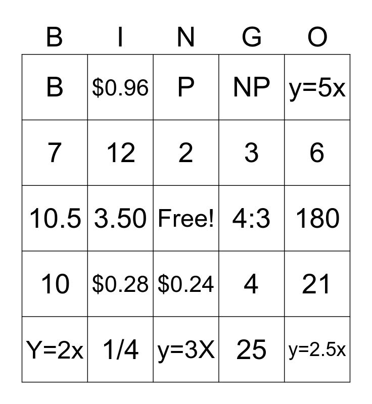 Unit 2: Proportional Relationships BINGO Card